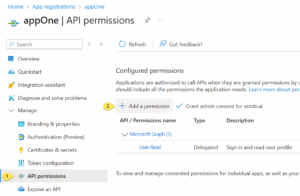 Configure Security to Read Fabric Artifacts – AndyLeonard.blog()